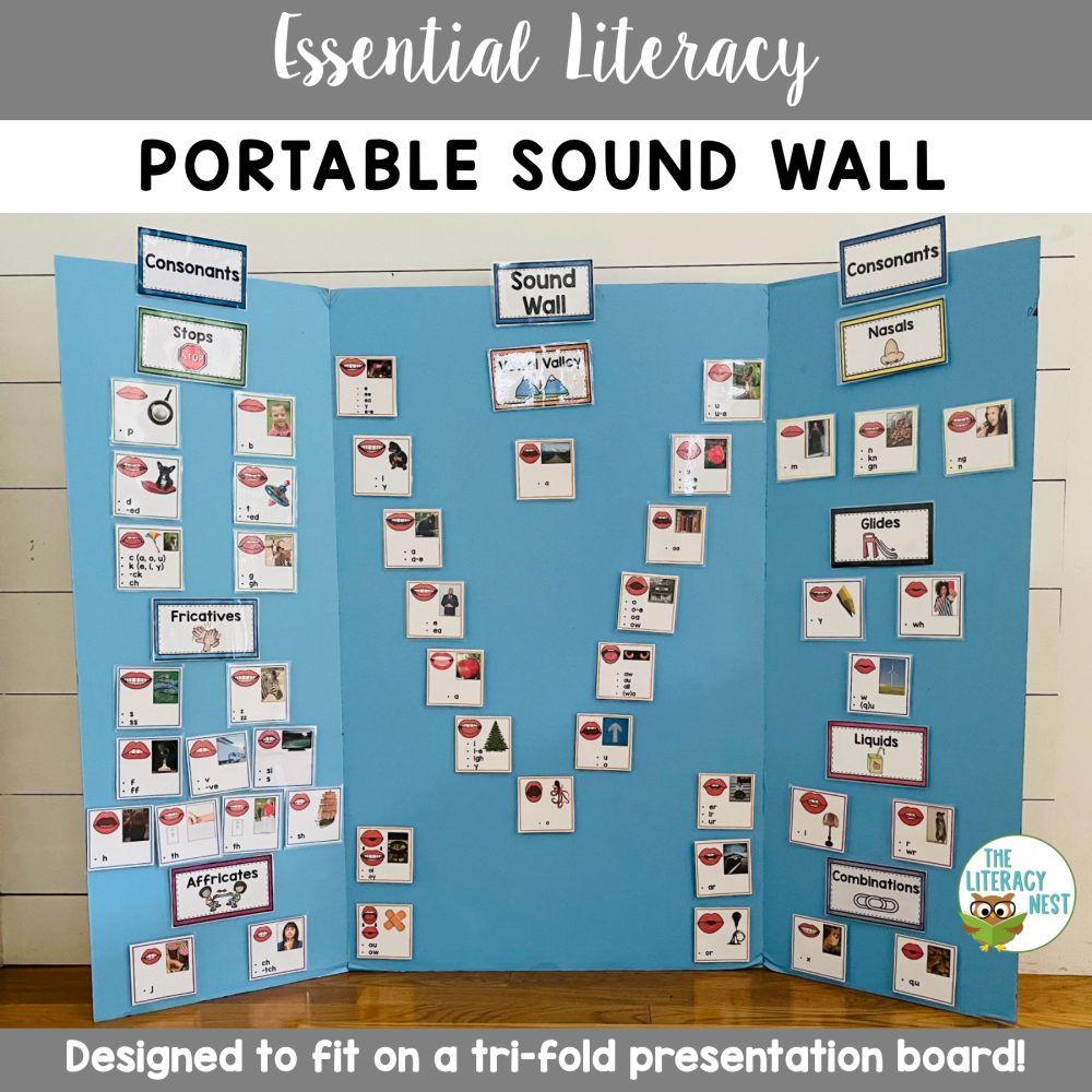 Orton Gillingham Sound Wall Portable supports Science of Reading - The ...