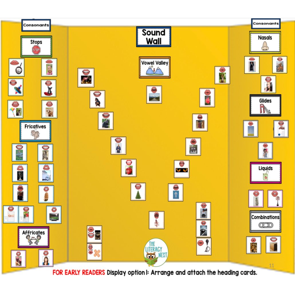 Orton Gillingham Sound Wall Portable supports Science of Reading - The ...