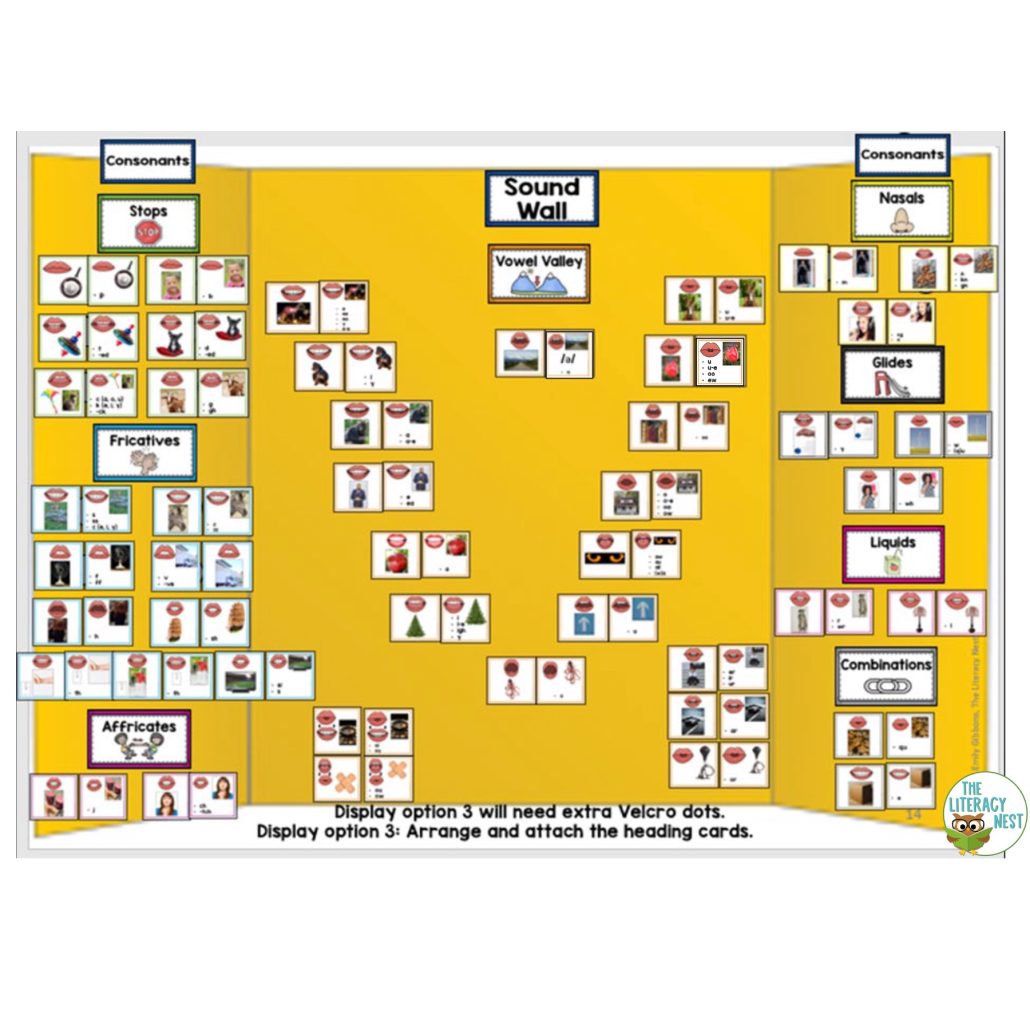 Orton Gillingham Sound Wall Portable supports Science of Reading - The ...