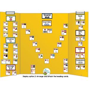 Orton Gillingham Sound Wall Portable supports Science of Reading - The ...