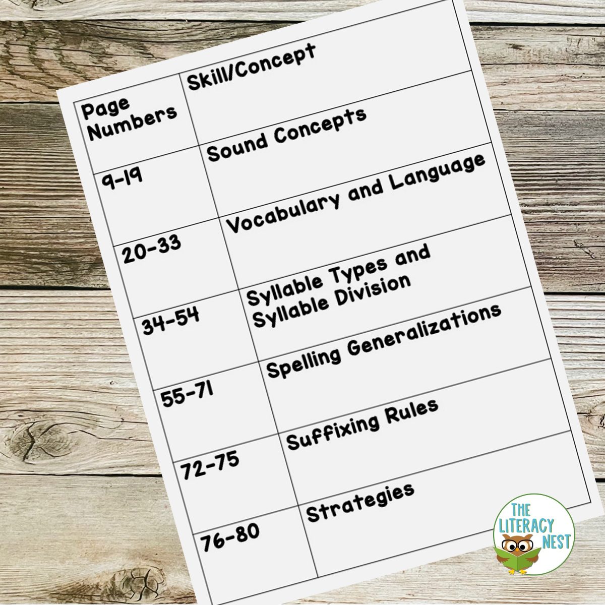 Orton Gillingham Student Notebook With Interactive Notebook Templates ...