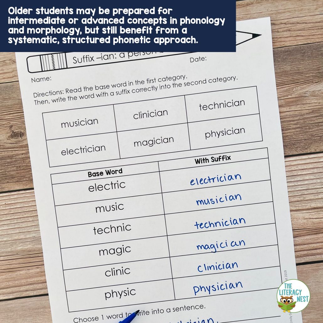 Suffix -IAN for Advanced Orton-Gillingham Activities - The Literacy Nest