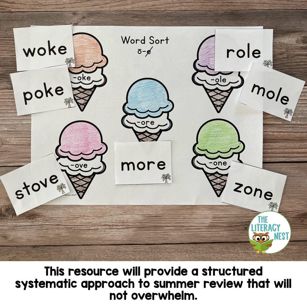 Summer Review VCe Phonics Activities - The Literacy Nest