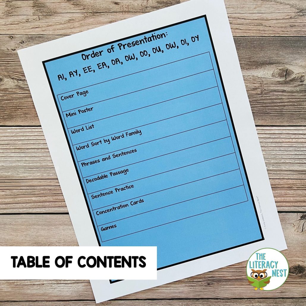 Summer Review: Vowel Teams and Diphthongs Phonics Activities and Worksheets - The Literacy Nest