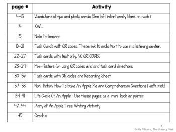 Task Cards: Apple Life Cycle | Printables Nonfiction Listening Center ...