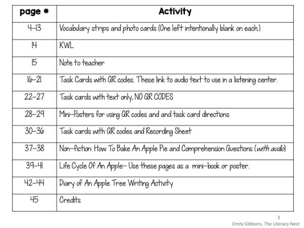 Task Cards: Apple Life Cycle | Printables Nonfiction Listening Center ...