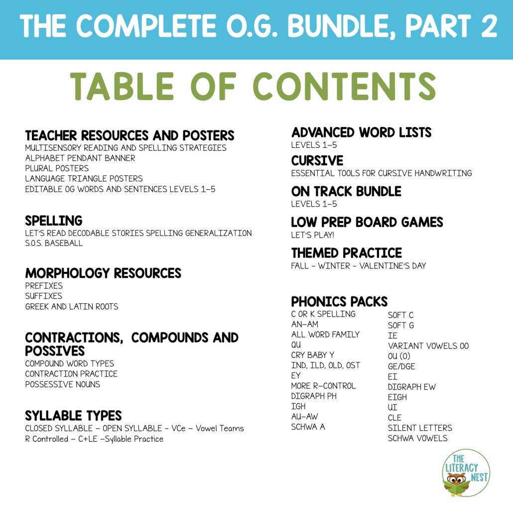 Orton-Gillingham Activities, Games and Worksheets Complete Bundle (part ...