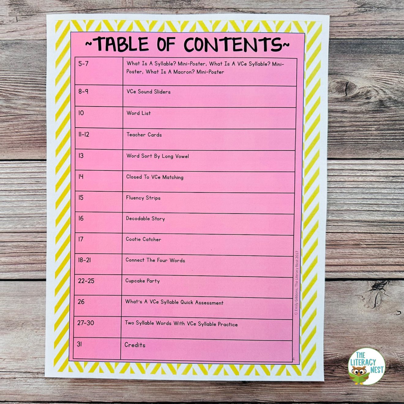 Syllable Types VCe Phonics Activities for Orton-Gillingham Lessons ...