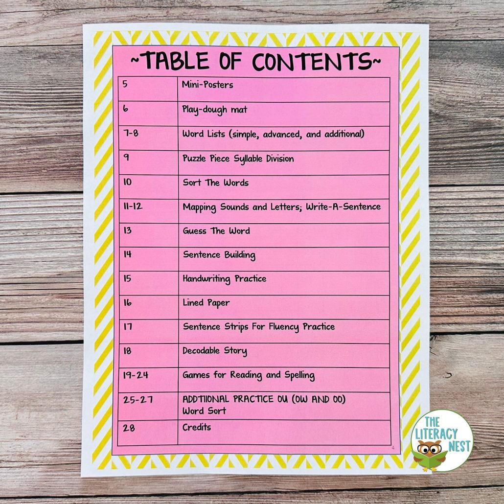 Vowel Team OU /oo/ Phonics Activities for Orton-Gillingham Lessons ...