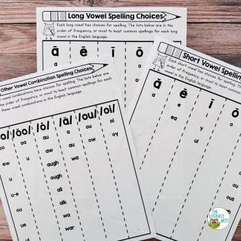 Syllable Types Vowel Teams Activities Orton-Gillingham Lessons - The ...