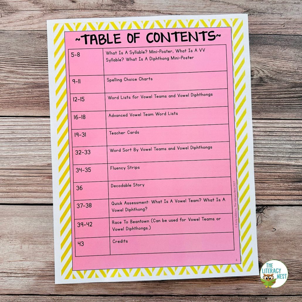 Syllable Types Vowel Teams Activities Orton-Gillingham Lessons - The ...