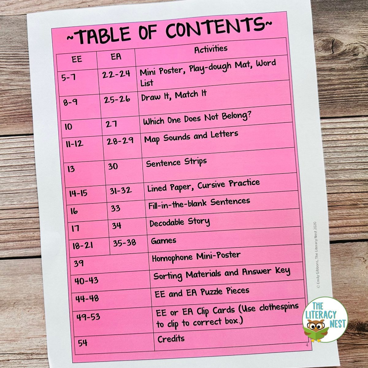 Vowel Teams EE & EA Orton-Gillingham Multisensory Phonics Activities ...