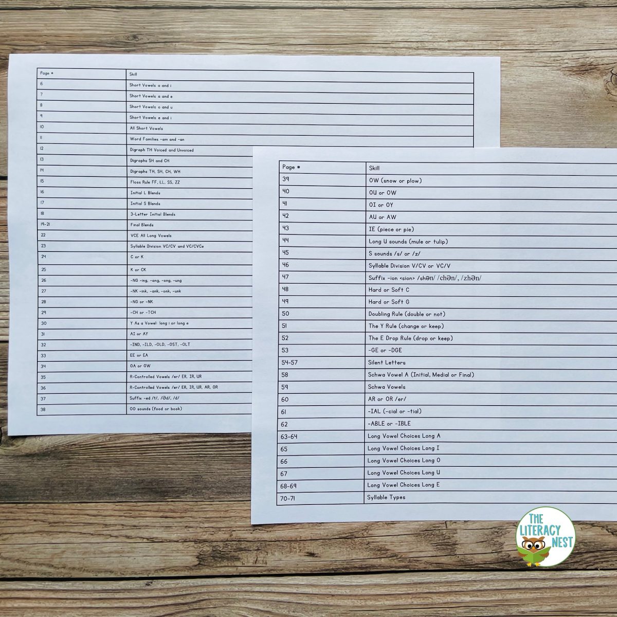 Orton-Gillingham Spelling- Word Sorts BUNDLE - The Literacy Nest