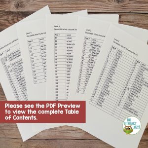 Decodable Word Lists and Sentences for Orton-Gillingham Lessons Levels ...