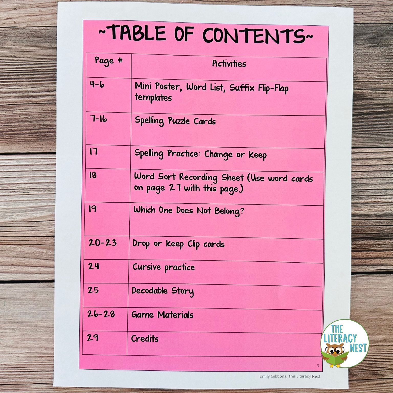 Y Rule Activities for Orton-Gillingham Lessons - The Literacy Nest