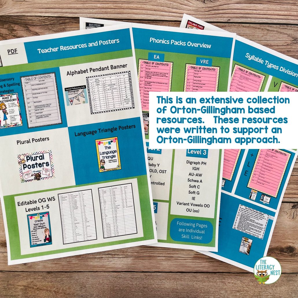 Orton-Gillingham Activities, Games and Worksheets Complete Bundle (part ...