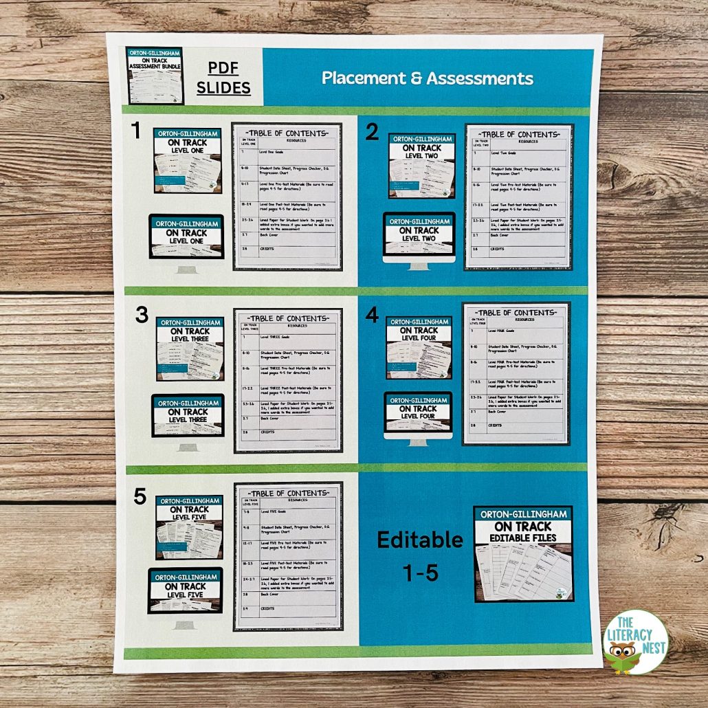 Orton-Gillingham Activities, Games and Worksheets Complete Bundle (part ...
