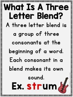 Three Letter Consonant Blends Orton Gillingham Multisensory Activities ...