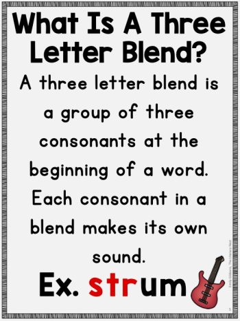 Three Letter Consonant Blends Orton Gillingham Multisensory Activities ...