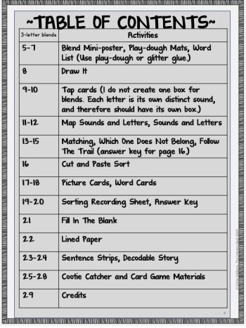 Three Letter Consonant Blends Orton Gillingham Multisensory Activities ...