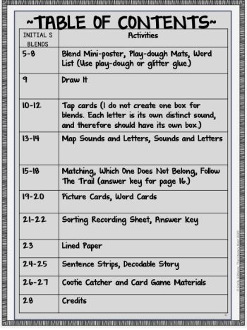 Consonant Blends (Initial S) Worksheets Activities for Orton-Gillingham ...