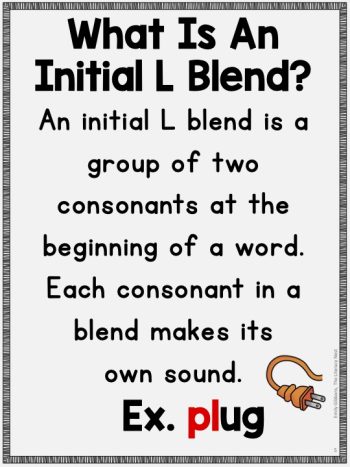 Consonant Blends (Initial L) Worksheets Activities for Orton-Gillingham ...