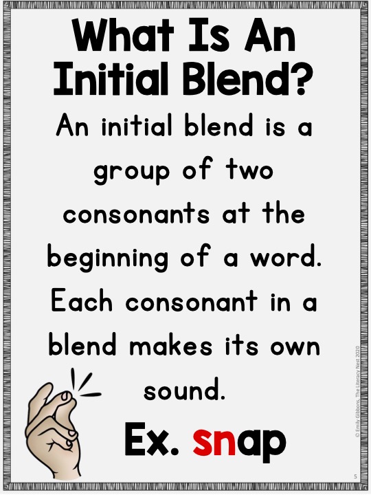 Consonant Blends (Initial S) Worksheets Activities for Orton-Gillingham ...