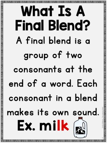 Consonant Blends Worksheets and Activities BUNDLE for Orton-Gillingham ...