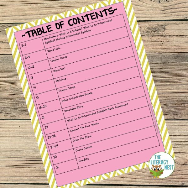 Syllable Types R-Controlled Vowels for Orton-Gillingham Lesson Plans ...