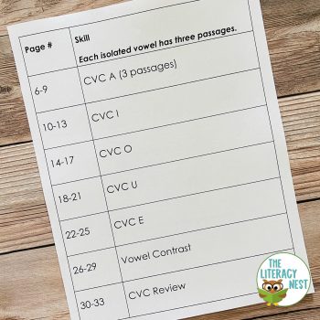 CVC Words Decodable Passages for Orton-Gillingham Lessons - The ...