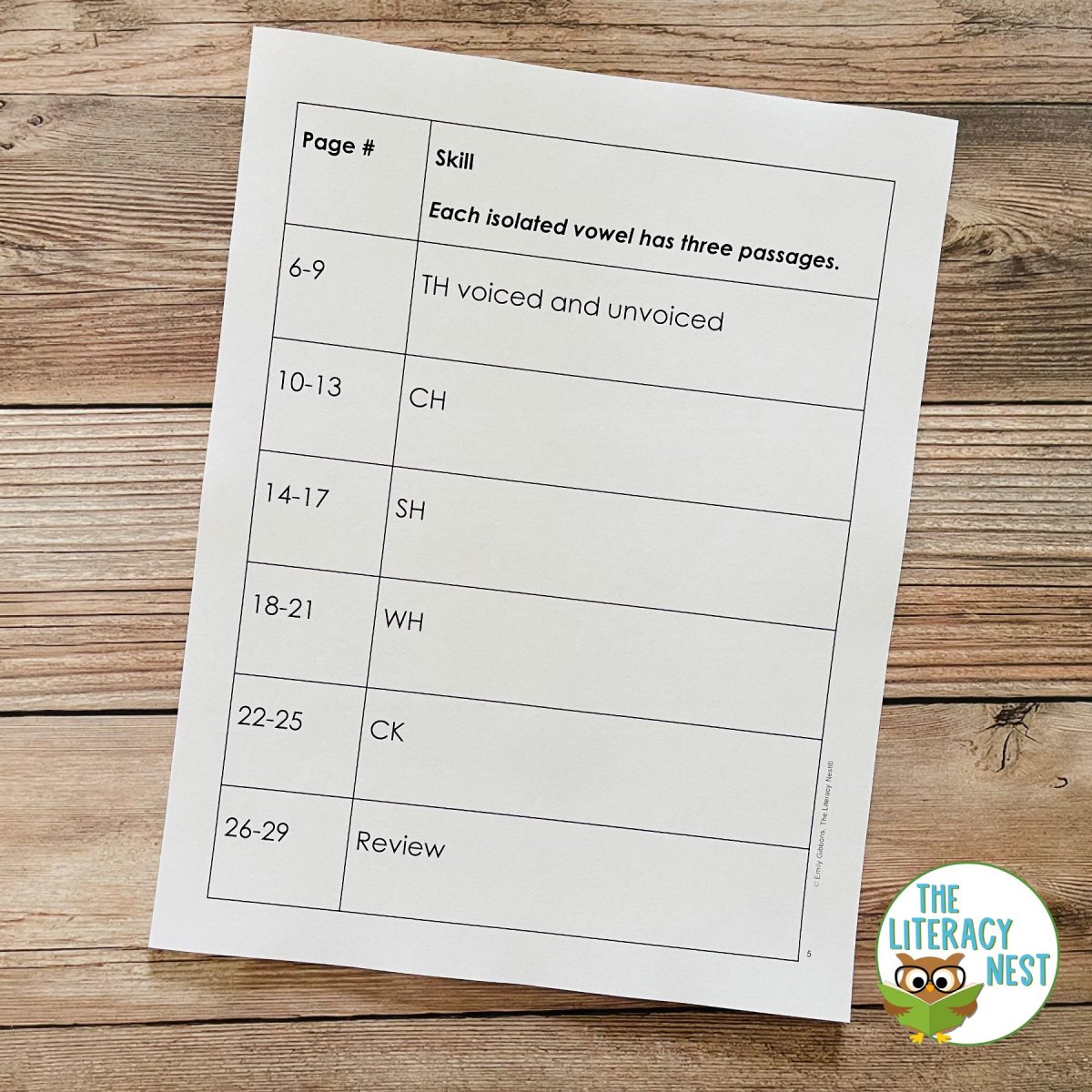 Digraphs Decodable Reading Passages for Orton-Gillingham Lessons - The ...