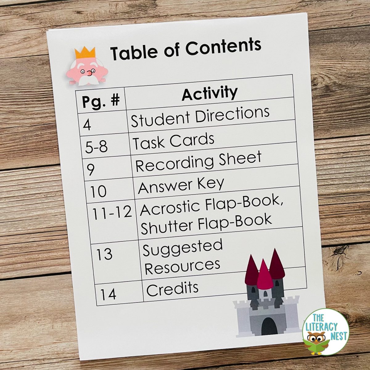 Nonfiction Task Cards: Castles - Read Around the Room Nonfiction ...