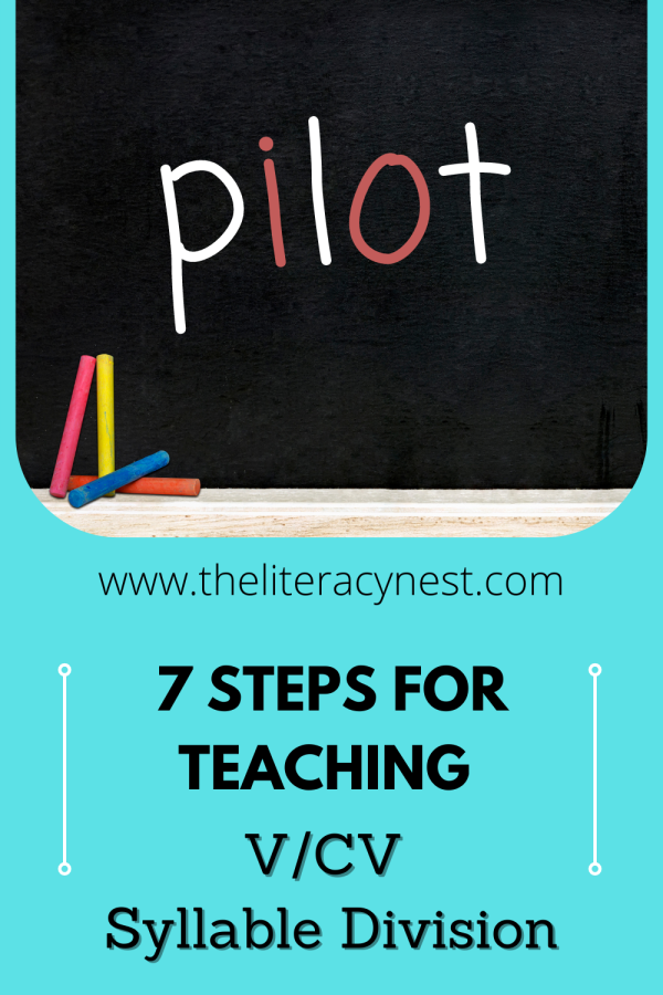 7 Steps for Teaching V/CV Syllable Division - The Literacy Nest