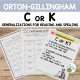 C or K Spelling Rules for Orton-Gillingham Lessons - The Literacy Nest