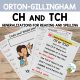 CH and TCH Spelling Rules for Orton-Gillingham Lessons - The Literacy Nest
