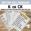 K or CK Spelling Rules for Orton-Gillingham Lessons - The Literacy Nest