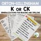 K or CK Spelling Rules for Orton-Gillingham Lessons - The Literacy Nest