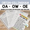 OA OW OE Spelling Rules for Orton-Gillingham Lessons - The Literacy Nest