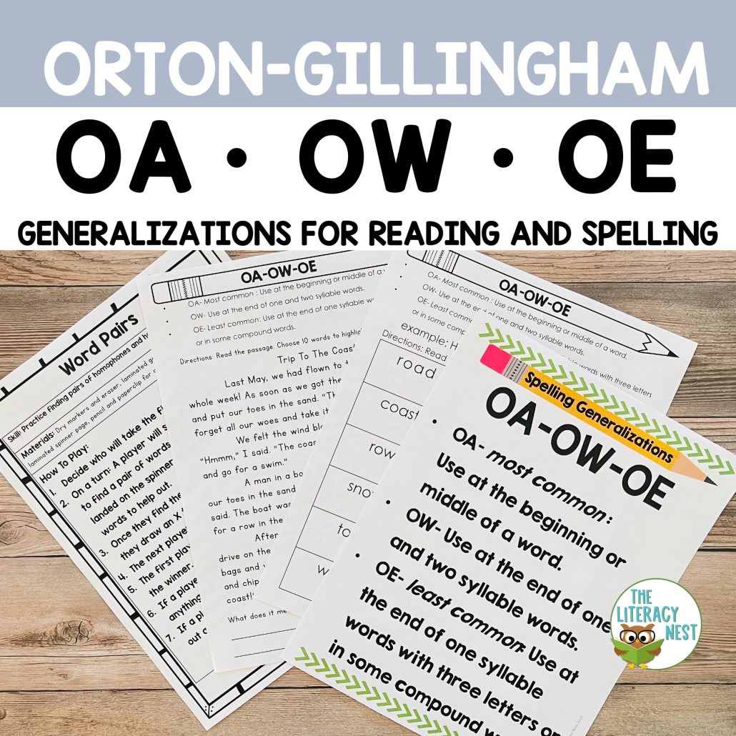 Reading and Spelling Rules for Systematic Phonics and Orton-Gillingham ...