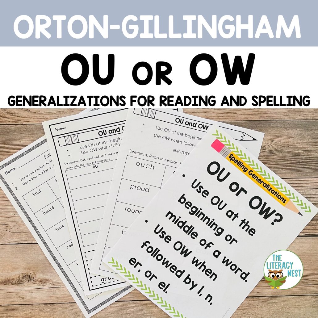 Reading and Spelling Rules for Systematic Phonics and Orton-Gillingham ...