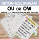 OU and OW Spelling Rules for Orton-Gillingham Lessons - The Literacy Nest