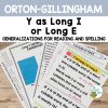 Long Sounds of Y Spelling Rules for Orton-Gillingham Lessons - The ...