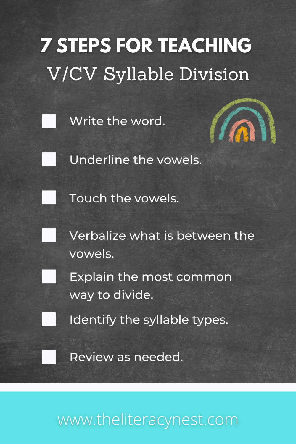 7 Steps for Teaching V/CV Syllable Division - The Literacy Nest