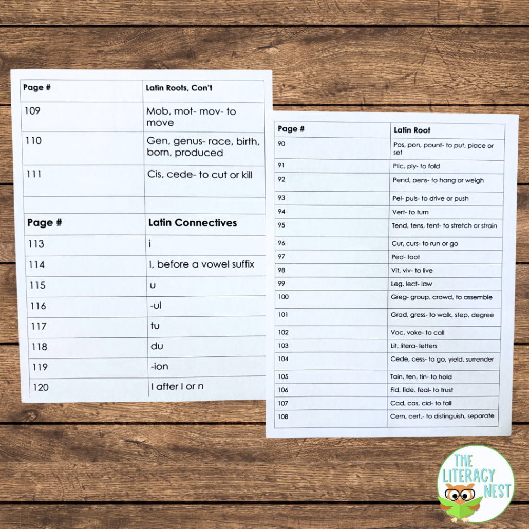 Morphology Sentences for Prefixes, Suffixes, Roots, Greek Forms - The ...