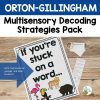 Decoding Reading Strategies Posters, Bookmarks, and Notecards for ...