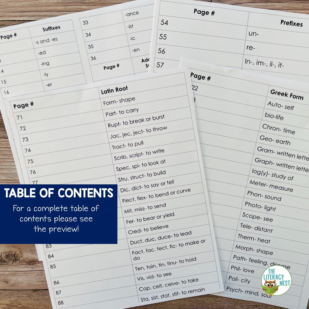 Morphology Sentences for Prefixes, Suffixes, Roots, Greek Forms - The ...