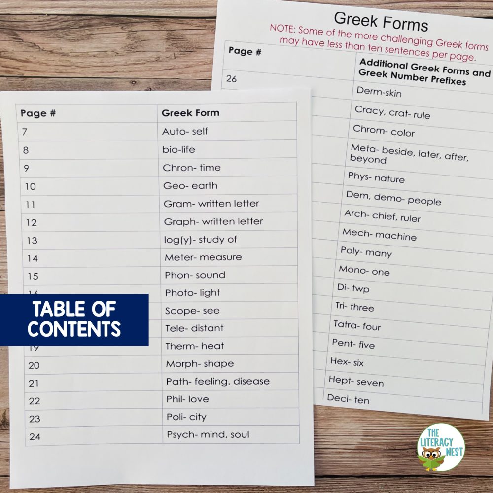 Morphology Sentences for Greek Forms - The Literacy Nest
