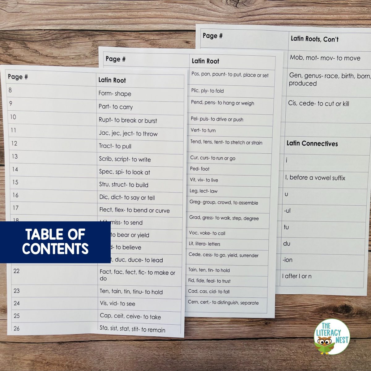 Morphology Sentences for Latin Roots and Connectives - The Literacy Nest