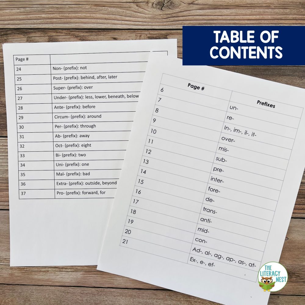 Morphology Sentences for Prefixes - The Literacy Nest