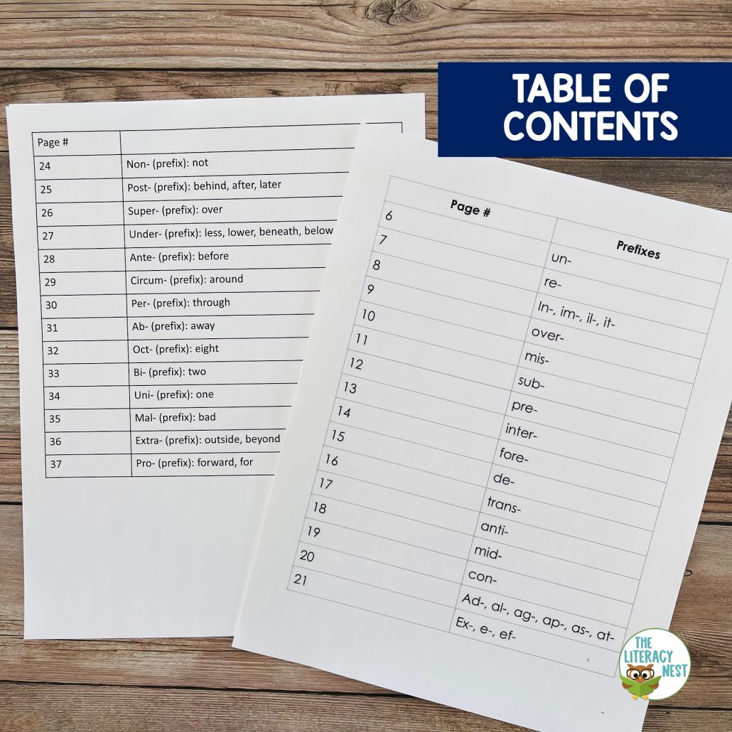 Morphology Sentences for Prefixes - The Literacy Nest